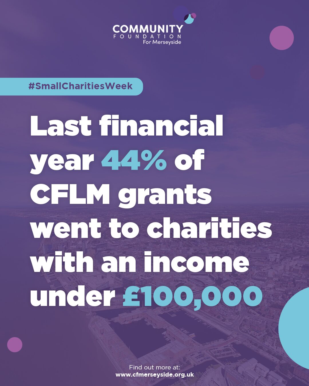 Small Charities, Big Impact: Why Local Giving Matters More Than Ever - CFM
